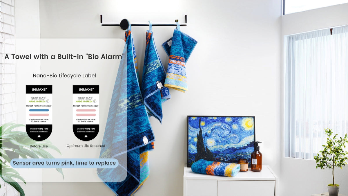 The Science Behind Towels: How They Absorb and Why It Matters – semaxe ...